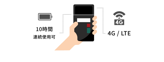 モバイル型決済端末 Mr.Hunt001（ミスターハント）